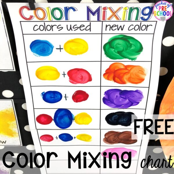 Color Mixing Activities for Toddlers, Preschool, Pre-K, & Kindergarten ...
