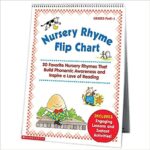 49 Nursery Rhyme Books for Little Learners - Pocket of Preschool