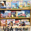 Patriotic USA Activities for Preschool, Pre-K, and Kindergarten ...