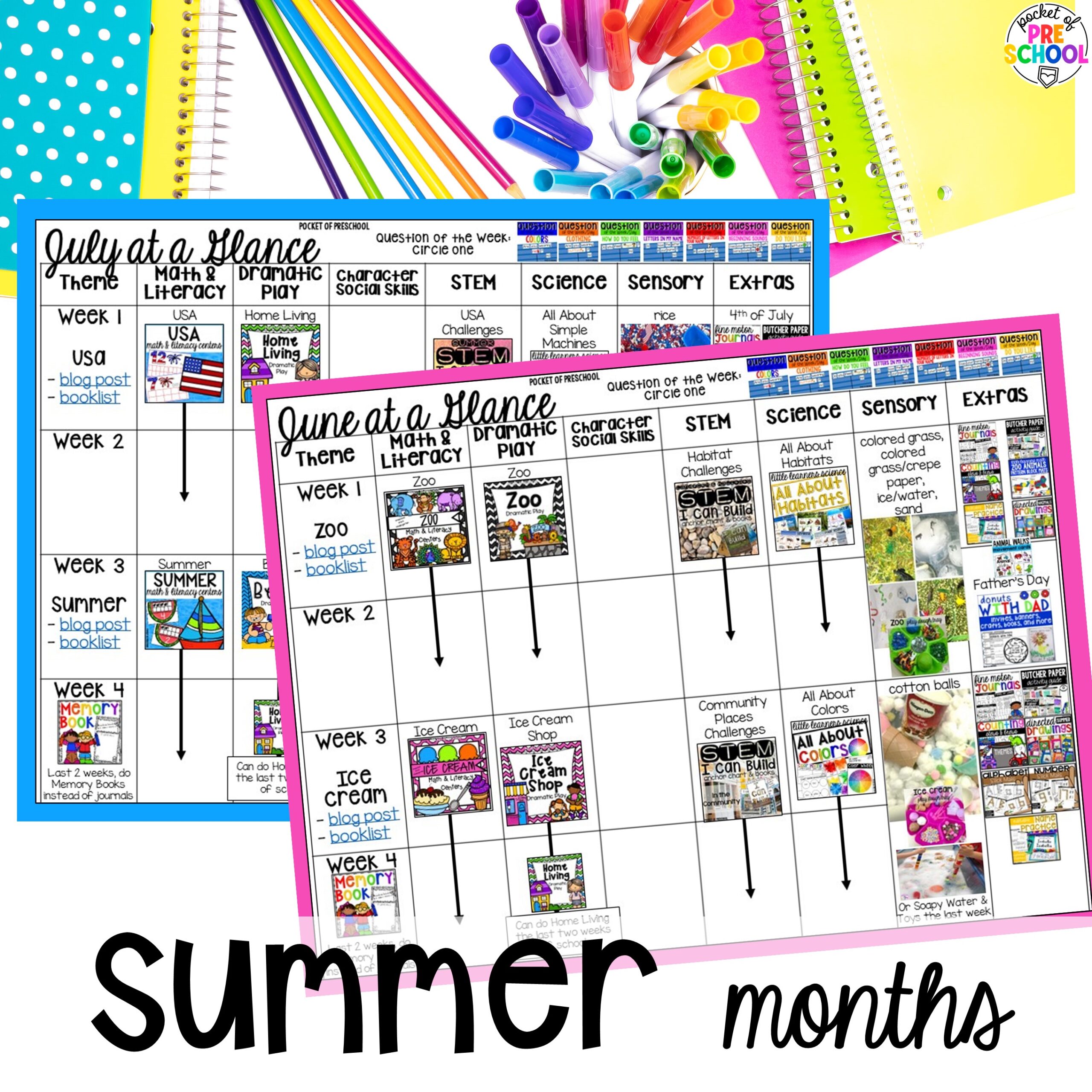 Curriculum map new (4) - Pocket of Preschool