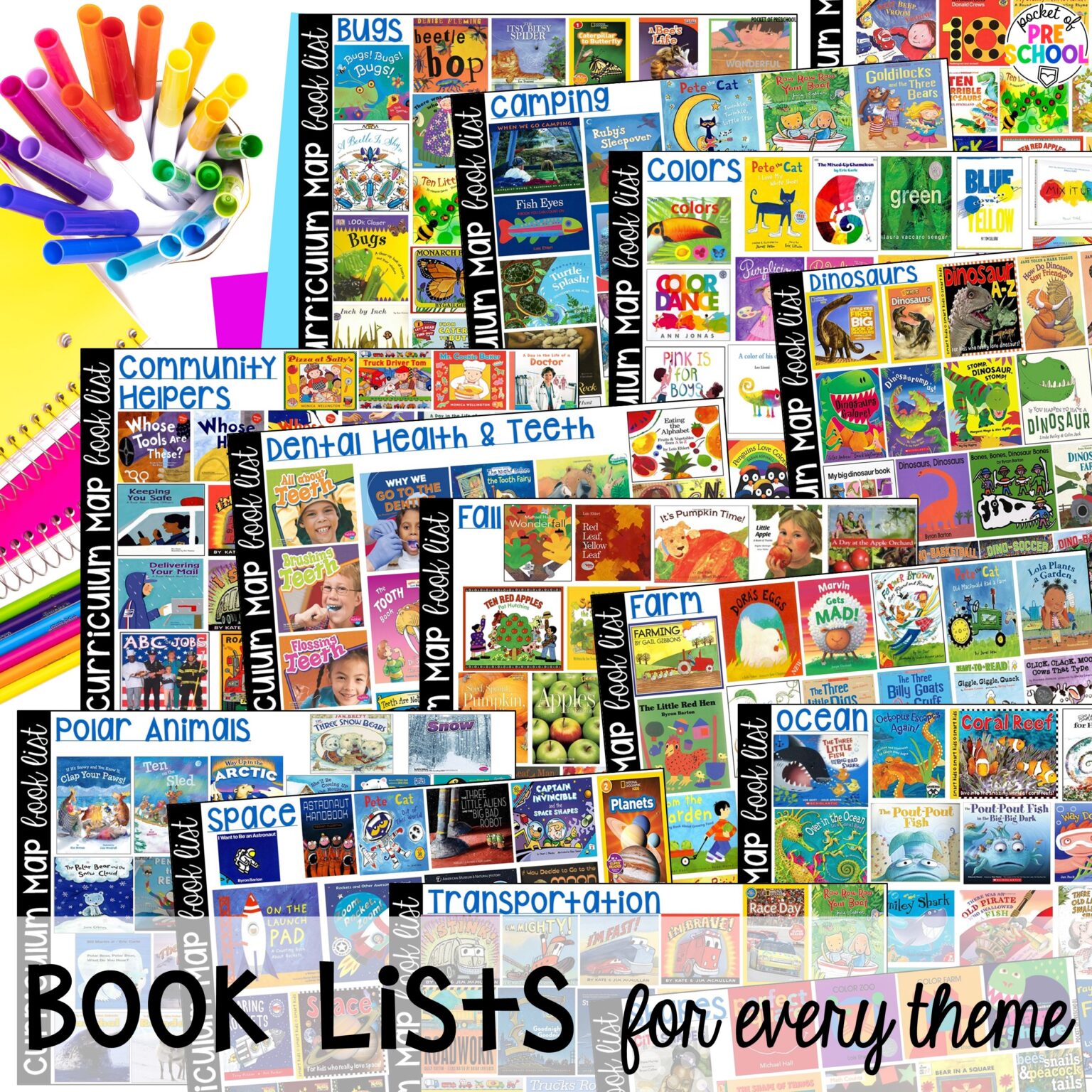 Curriculum Map for Preschool, Pre-K, and Kindergarten for the whole ...