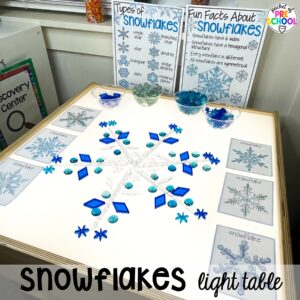 12 STEM & Science Light Table Activities for Preschool, Pre-k, and ...