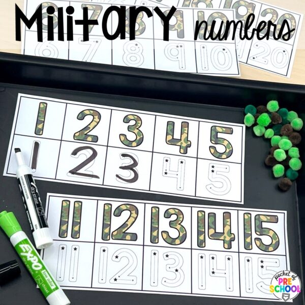 Patriotic USA Activities for Preschool, Pre-K, and Kindergarten ...
