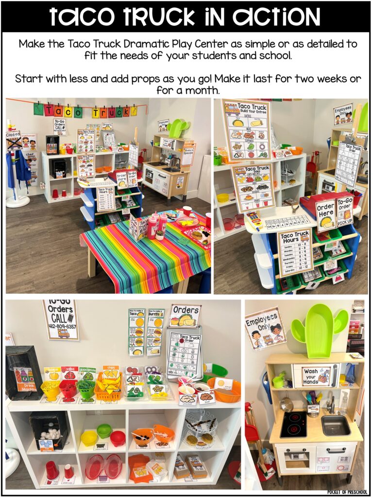 Taco Truck Dramatic Play Printables for Pretend Play for Preschool PreK ...