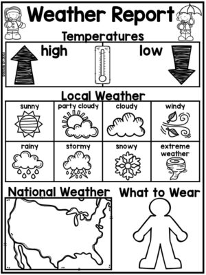 News & Weather Station Dramatic Play Pretend Play Printables for ...