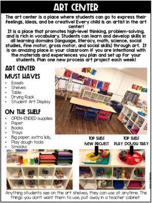 Open Ended Art Activity Guide for Preschool, Pre-K, TK, and ...