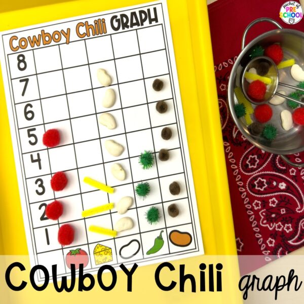 Cowboy Activities & Centers for Preschool, Pre-k, and Kindergarten ...