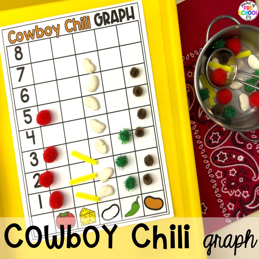 cowboy western blog (26) - Pocket of Preschool