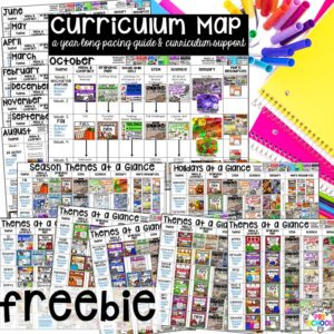 Curriculum Map for Preschool, Pre-K, and Kindergarten for the whole ...