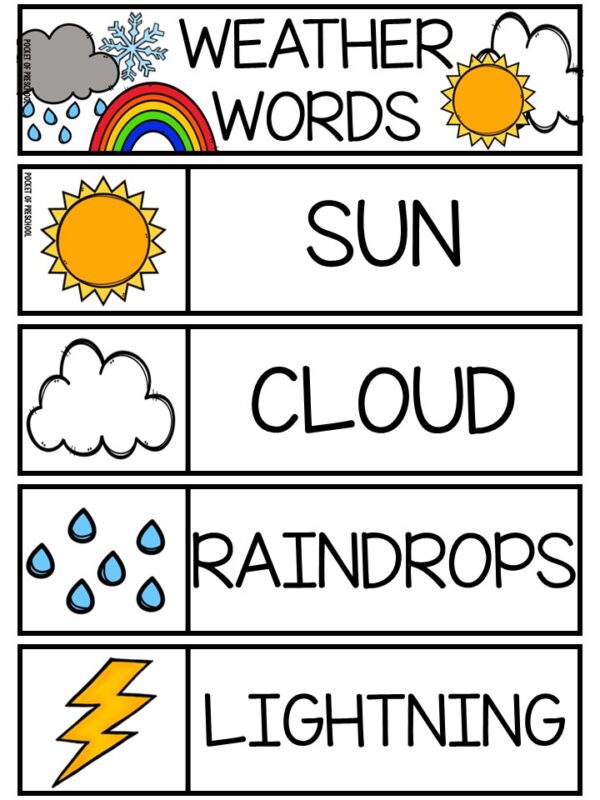 Themes Writing Center (Themes O-Z) Preschool, Pre-K & Kindergarten ...