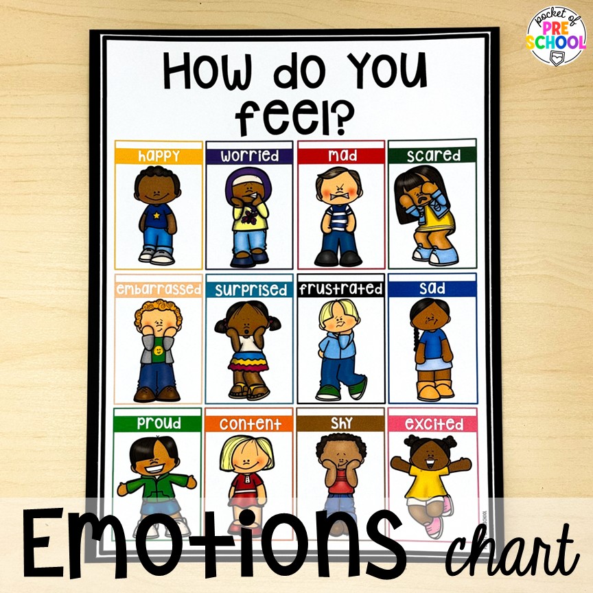 Emotions Chart Preschool